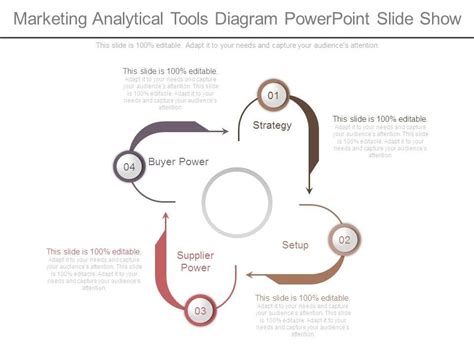 Marketing Analytical Tools Diagram Powerpoint Slide Show