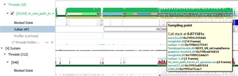 Hovering Over One Of The Sampling Points In The First Half Of The Call To Vkcreatedevice