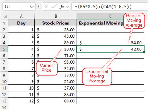 how to calculate exponential moving average in excel with quick steps