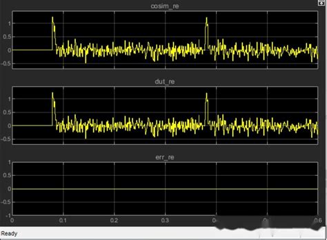 【程序】simulink 中基于 Fpga 的波束成形：代码生成 知乎