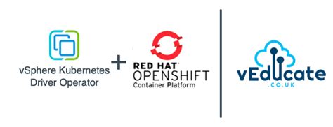 using vsphere kubernetes driver operator with openshift
