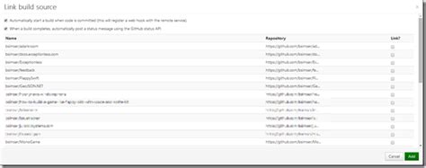 Fear And Loathing Automatically Publishing Nuget Packages From Github