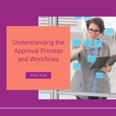 Knack On Linkedin Workflowoptimization Businessefficiency Automation