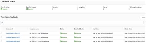 Aws Systems Manager — Run Commands On Your Fleet By Eray Alakese Medium