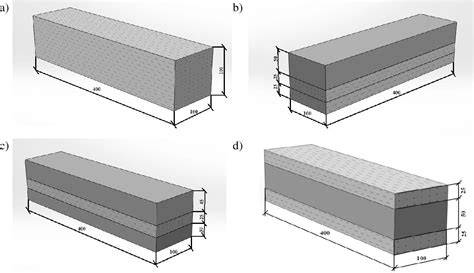Figure 1 From Fracture Of Layered Fiberconcrete With Non Homogeneous Fiber Distribution