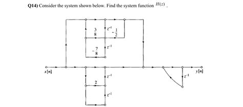 q14 ﻿consider the system shown below find the
