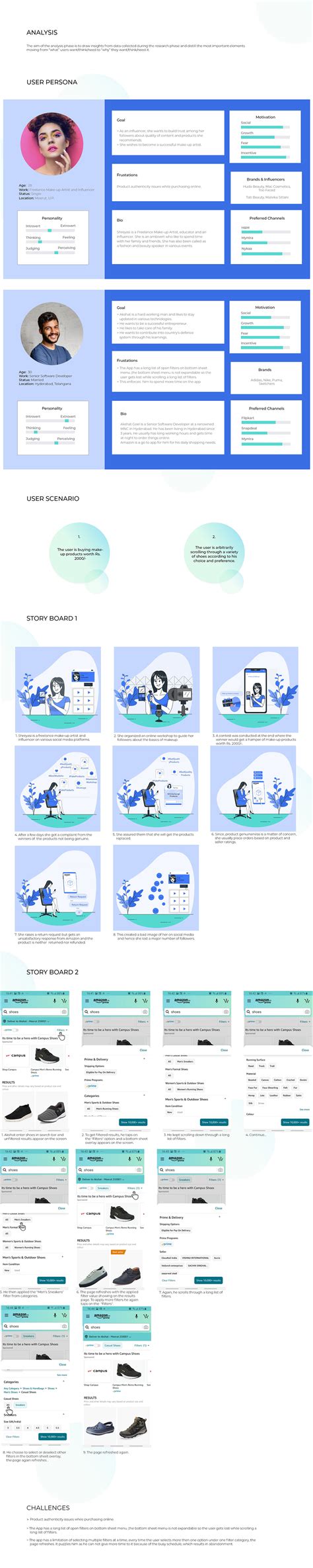 Amazon Ui Ux Case Study Behance