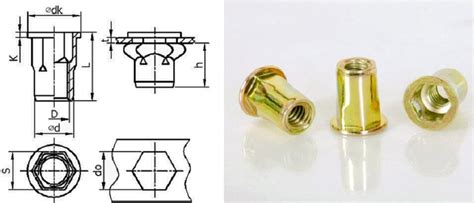 Rivnut Hole And Drill Size Chart Rivet Nut Sizes Types Installation