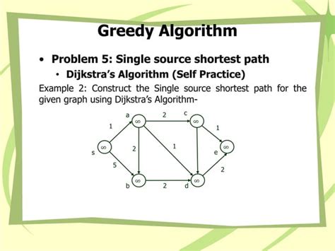 Single Source Shortest Path Algorithm With Example Pptx Programming Languages Computing