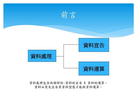 基本資料型態 變數與常數 運算子 基本的資料處理 授課：ant 日期：2014 03 ppt download