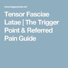 Tensor Fasciae Latae