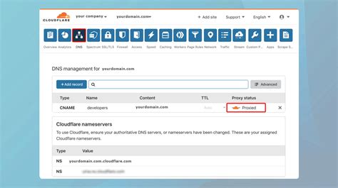 Quick Solution Error Code 520 Made Simple