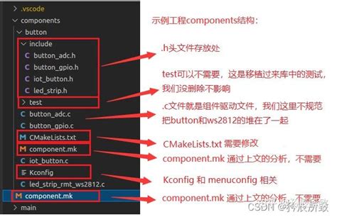 认识 ESP IDF v 工程结构ESP C 应用调整示例 苍月代表我 博客园
