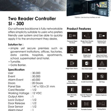 Jual Keylock Access Controller For 2 Door Access Controller Kab Bekasi WS Makmur Tokopedia