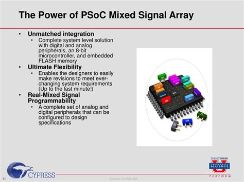 PPT PSoC Overview PowerPoint Presentation Free Download ID