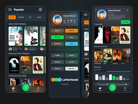Letterboxd Company At Sofia Gellatly Blog