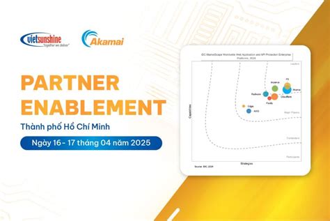 Partnerenablement Cybersecurity Apisecurity Microsegmentation… Akamai Partner Program