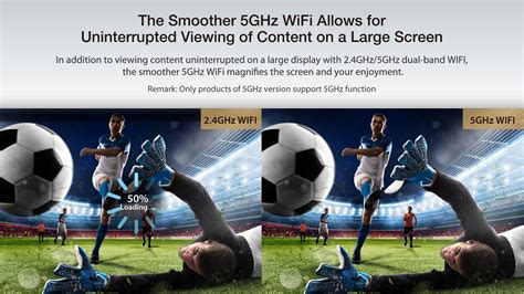 Is Your Wireless Display Adapter Lagging 3 Ways To Fix It Ezcast