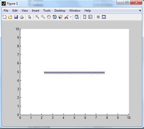 Matlab How To Center Text On A Line Stack Overflow