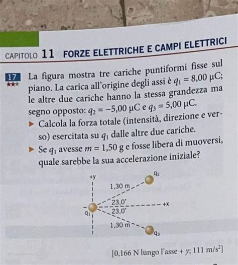 solved the figure shows 3 charges fixed on a plane the