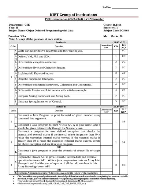 Cse Iv Bcs403 Pue Pdf Method Computer Programming Class