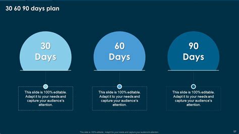 Top 10 Hybrid Cloud Powerpoint Presentation Templates In 2025
