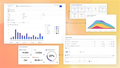 Dashboard Hub Pro Charts Reports Time In Status Tables Version