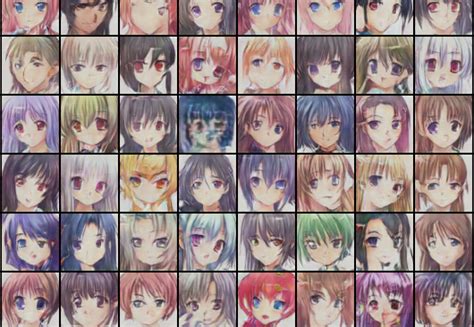 Pytorch Zero To Gans Final Week