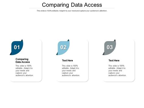Comparing Data Access Ppt Powerpoint Presentation Slides Visual Aids