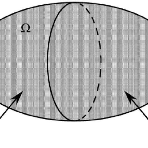 geometric entities node edge and facets i j k l ∈ n [6