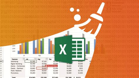 010 Excel Power Query Get And Transform And Data Cleansing Online Course