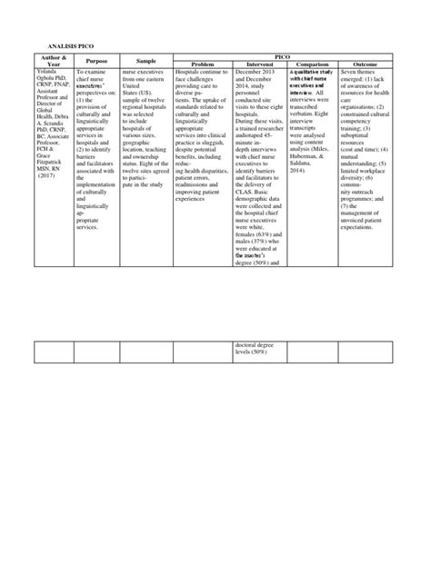 Analisis Pico Author And Year Purpose Sample Pico Problem Intervensi