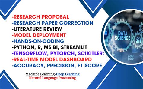 Do Ml Dl Nlp Research Projects And Hands On Coding Development By