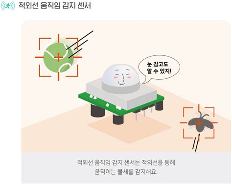 적외선 센서로 움직임 감지하기 프로그래밍 하기 크레아트봇 적외선 센서로 움직임 감지하기 프로그래밍 하기 크레아트봇