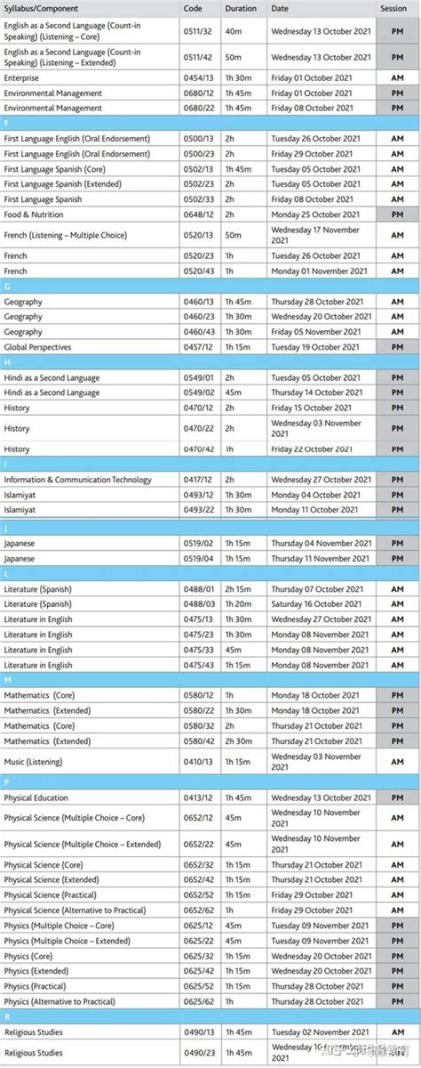 2021下半年三大考试局 A Level Igcse 考试安排来了！ 知乎