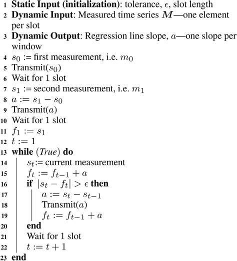 leert node transmitter algorithm download scientific diagram
