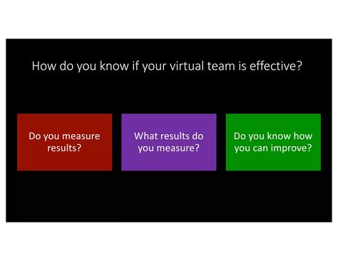 Empathy Exercises Virtual Team Edition Ppt