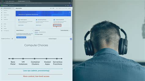 Architecting Event Driven Serverless Solutions Using Google Cloud Functions