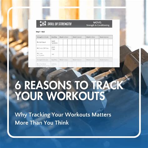 Skill Of Strength Why Tracking Your Workouts Matters More Than You Think