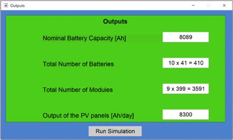 Output Gui From Design Software Design Example 1 Download Scientific