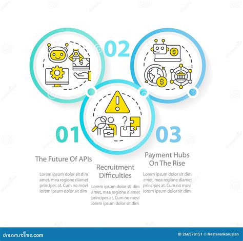 Treasury Management Line Icons Collection Cash Liquidity Forecasting Risk Treasury