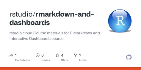 Rmarkdown And Dashboardsdashboard With Weather Maprmd At Master