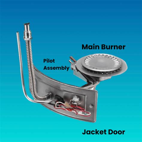 An Overview of Water Heater Components