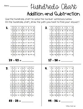 Addition Subtraction Using The Hundreds Chart S Chart And S Chart