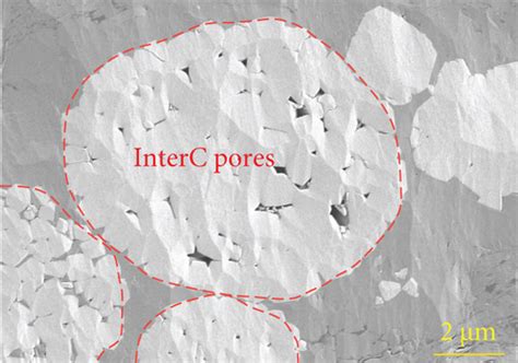 The Presence Of Different Pore Types In The Shanxi Formation And