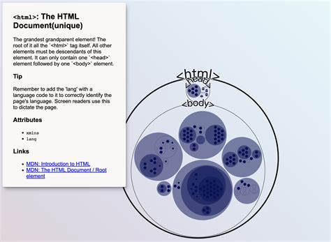 前端食堂技术周刊第 61 期：state Of Javascript 2022、prettier 28、flexbox 交互式指南