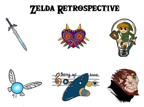 An Agile Retrospective Legend Of Zelda Edition Steven Sampson Jones Medium