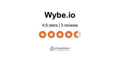 Reviews Read 3 Customer Reviews Of Sitejabber