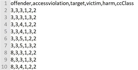 A Sample Of The Final Csv File Download Scientific Diagram
