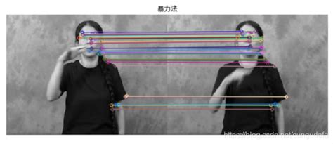 python opencv2（三）图像特征匹配 opencv 图形匹配 csdn博客